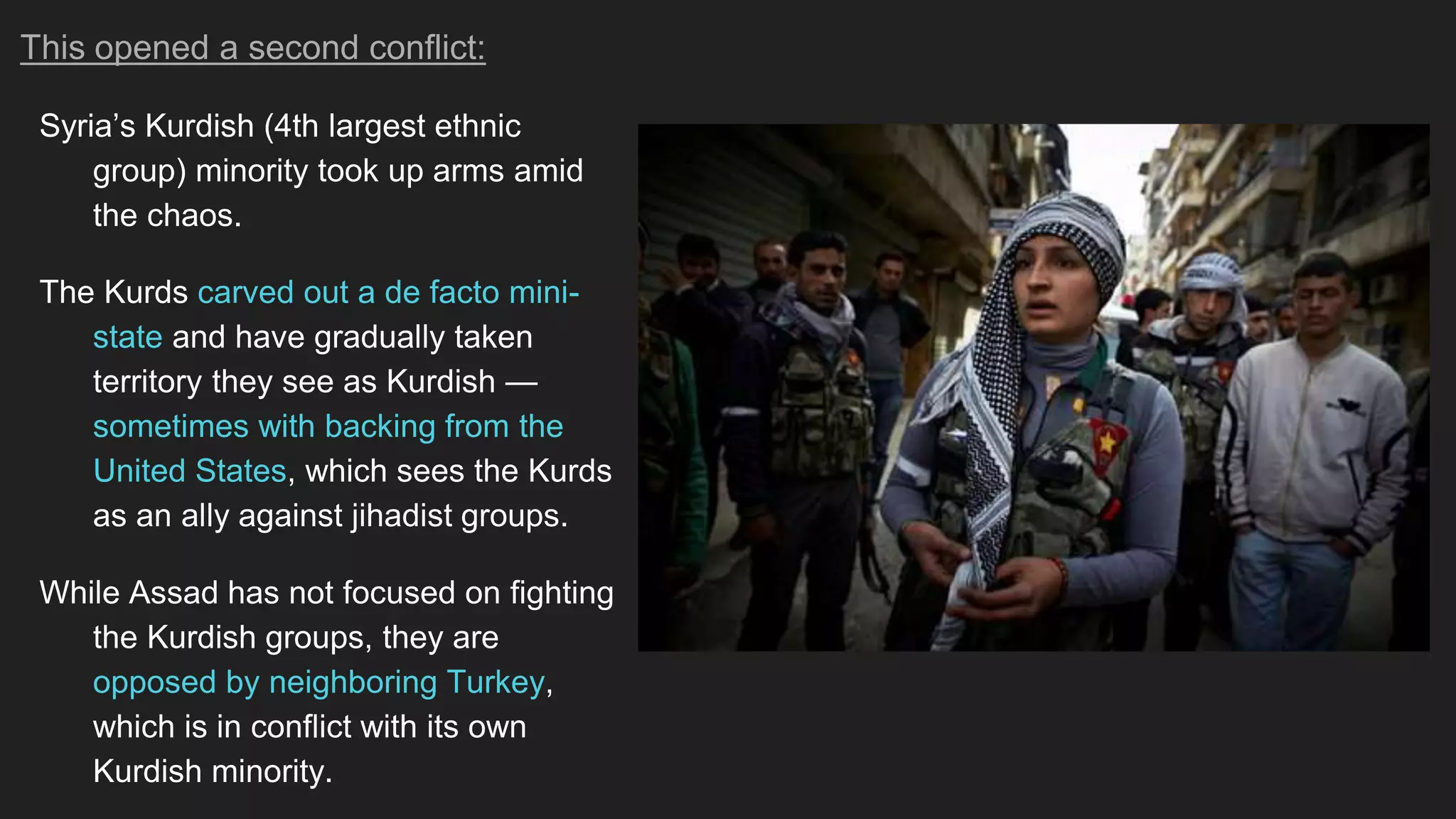 The Syrian Civil War | PPTX