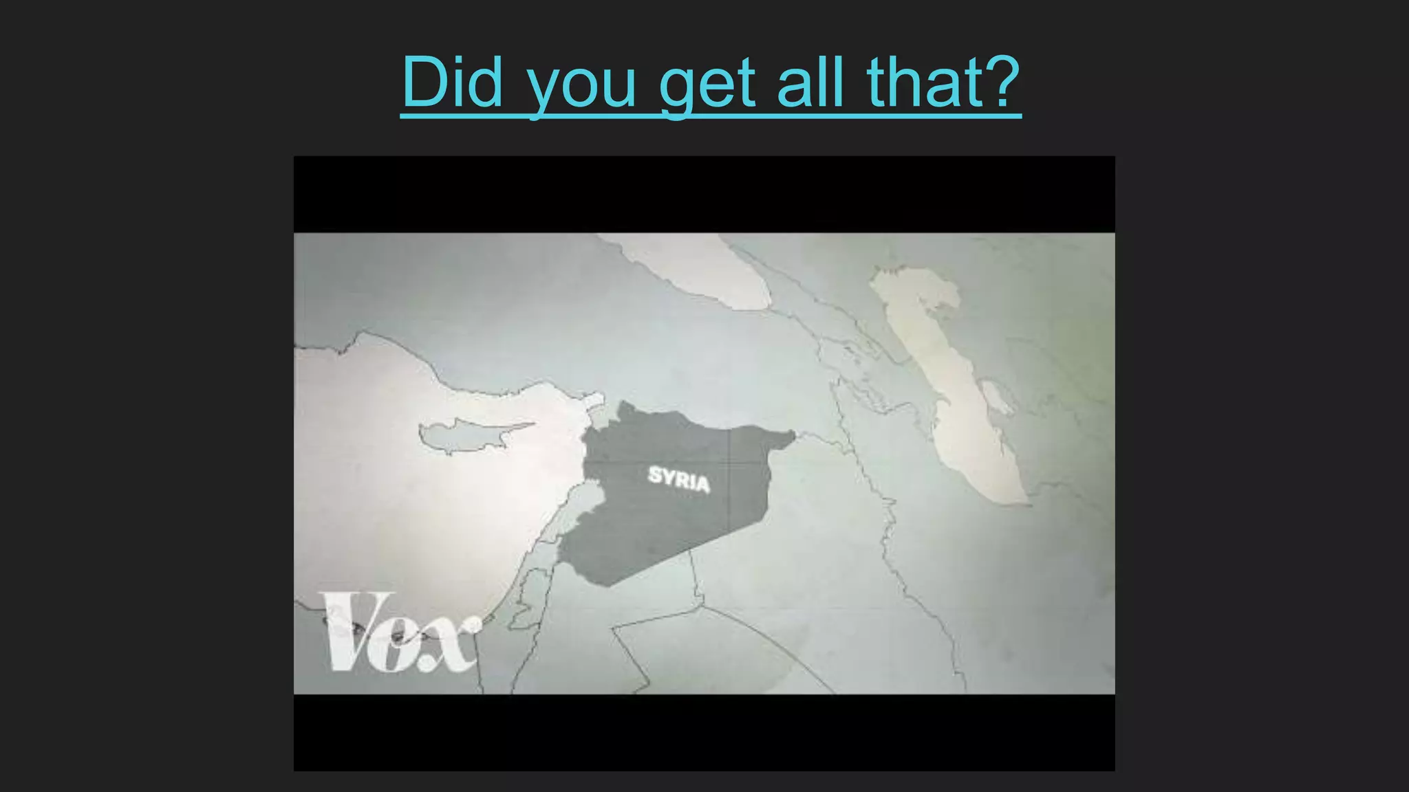 The Syrian Civil War | PPTX