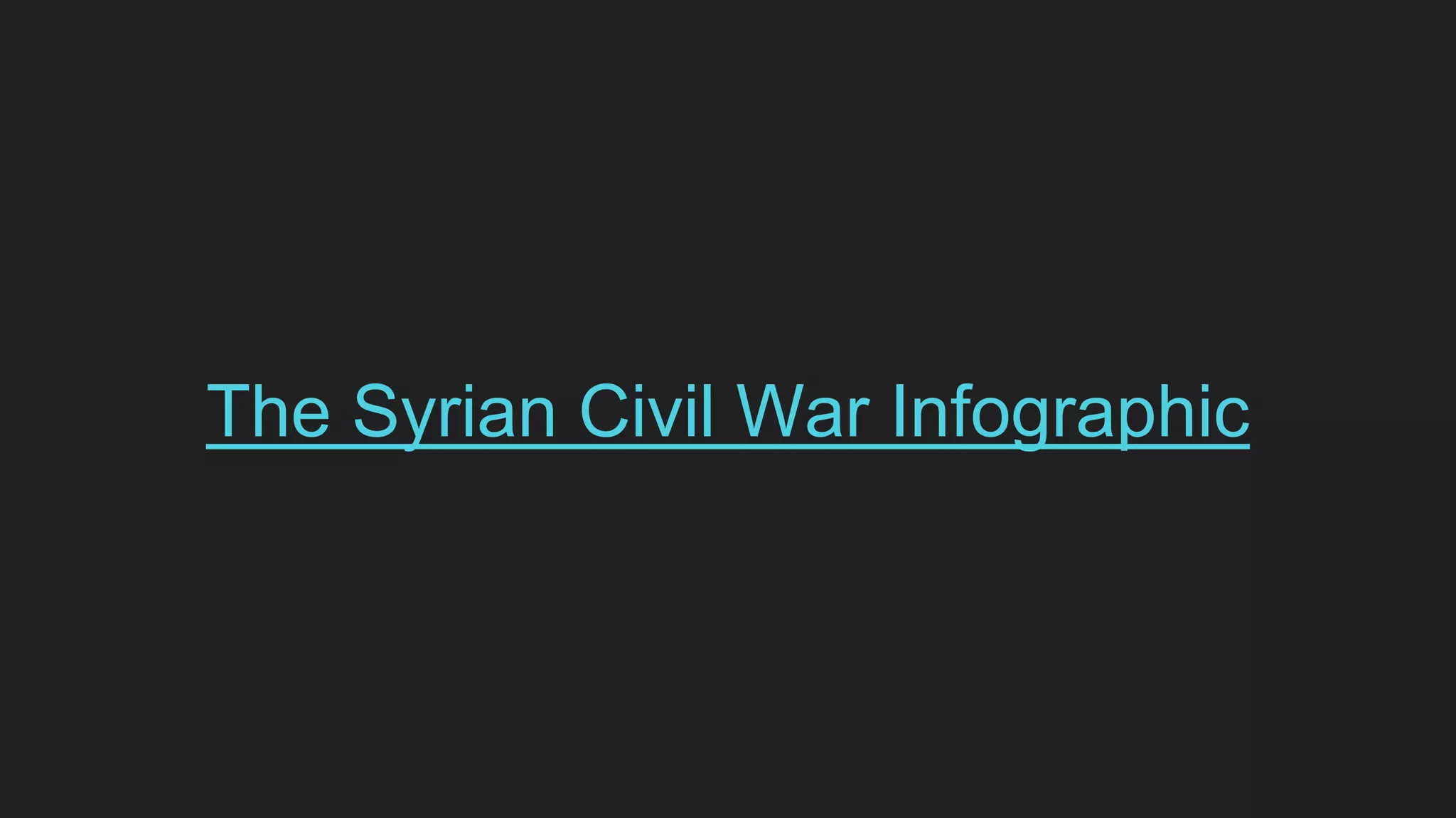 The Syrian Civil War | PPTX