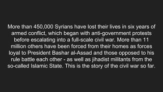 The Syrian Civil War | PPTX