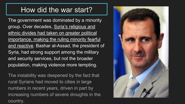 The Syrian Civil War | PPTX
