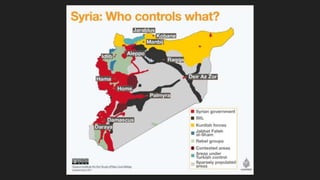The Syrian Civil War | PPTX