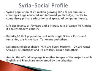 The Syrian Crises : Past,Present and Future | PPTX