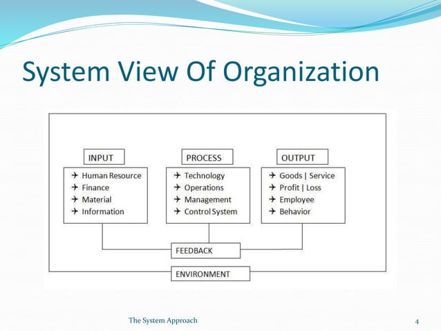 The system Approach of Management | PPT