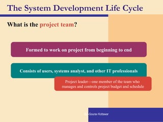 The system development life cycle (SDLC) | PPT