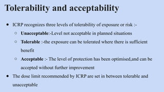 The system of radiological protection.pptx