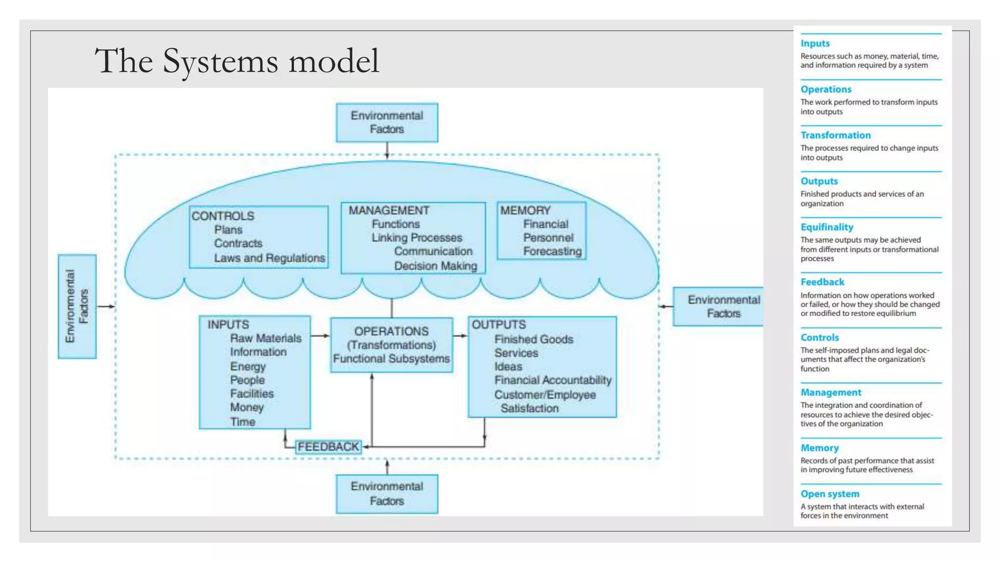 The systems approach.pptx