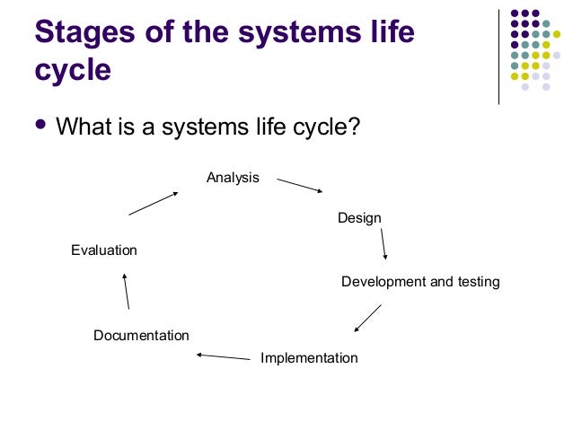 The systems life cycle