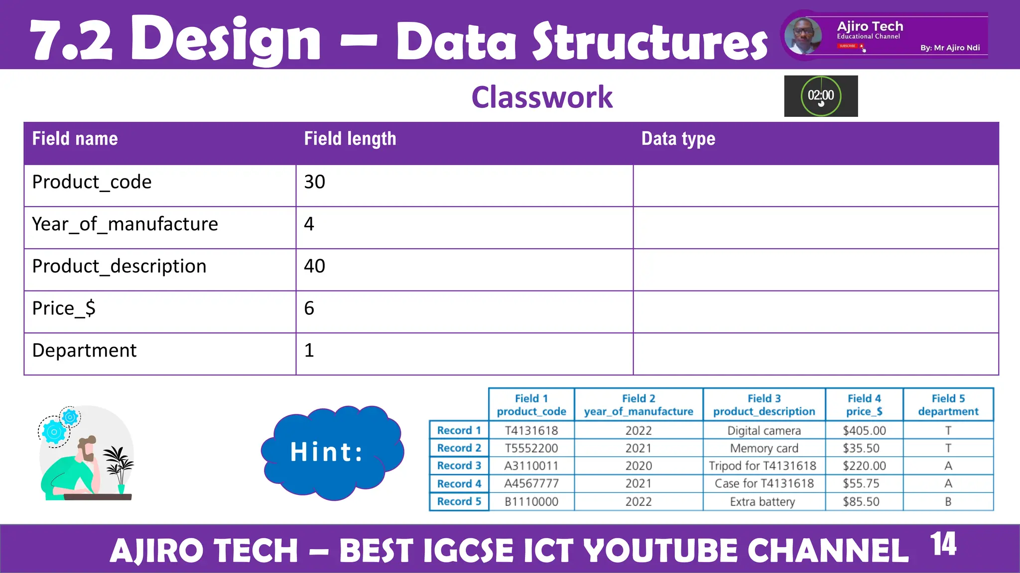 IGCSE ICT - The Systems Life Cycle - Ajiro Tech | PDF