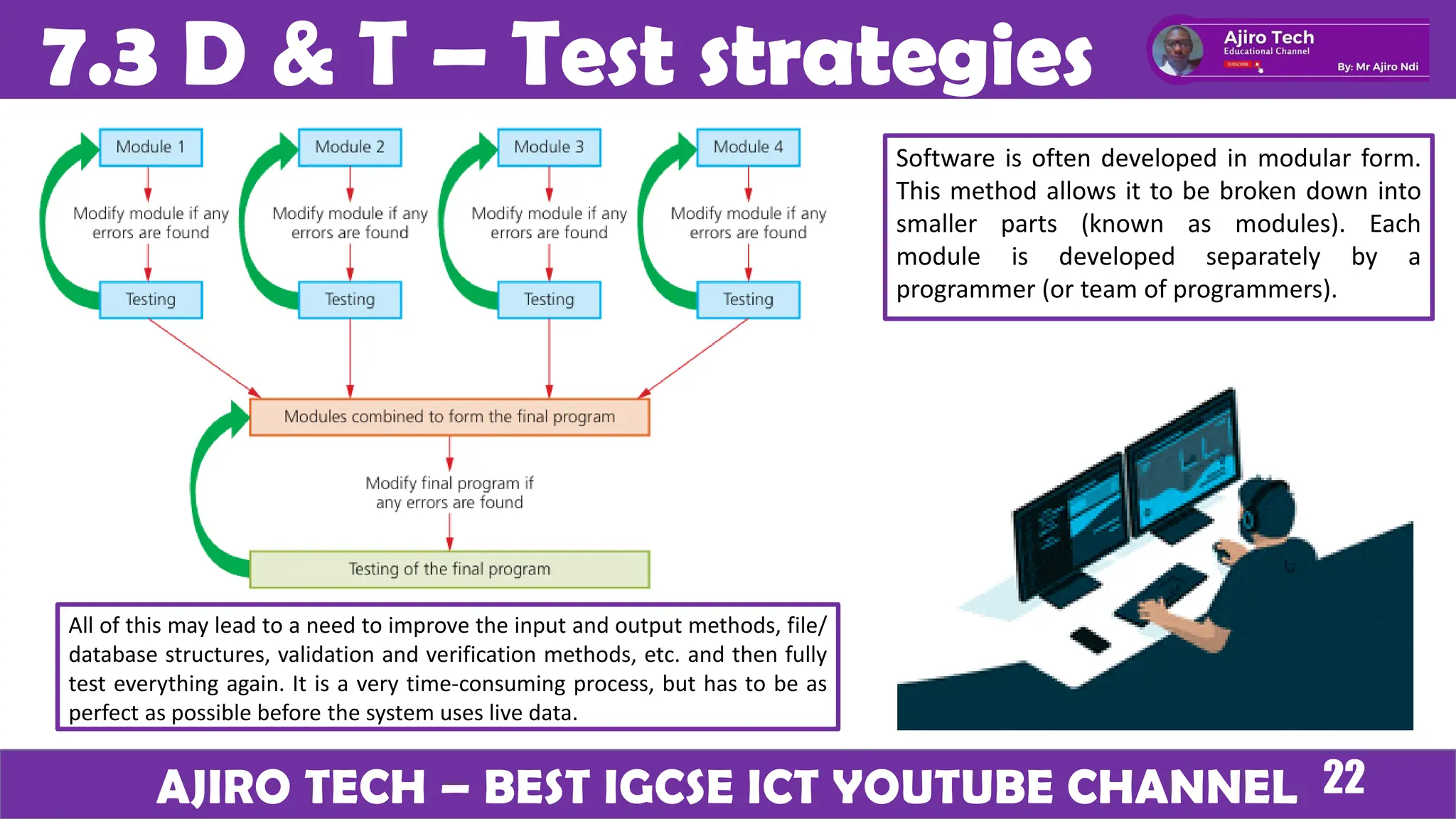 IGCSE ICT - The Systems Life Cycle - Ajiro Tech | PDF