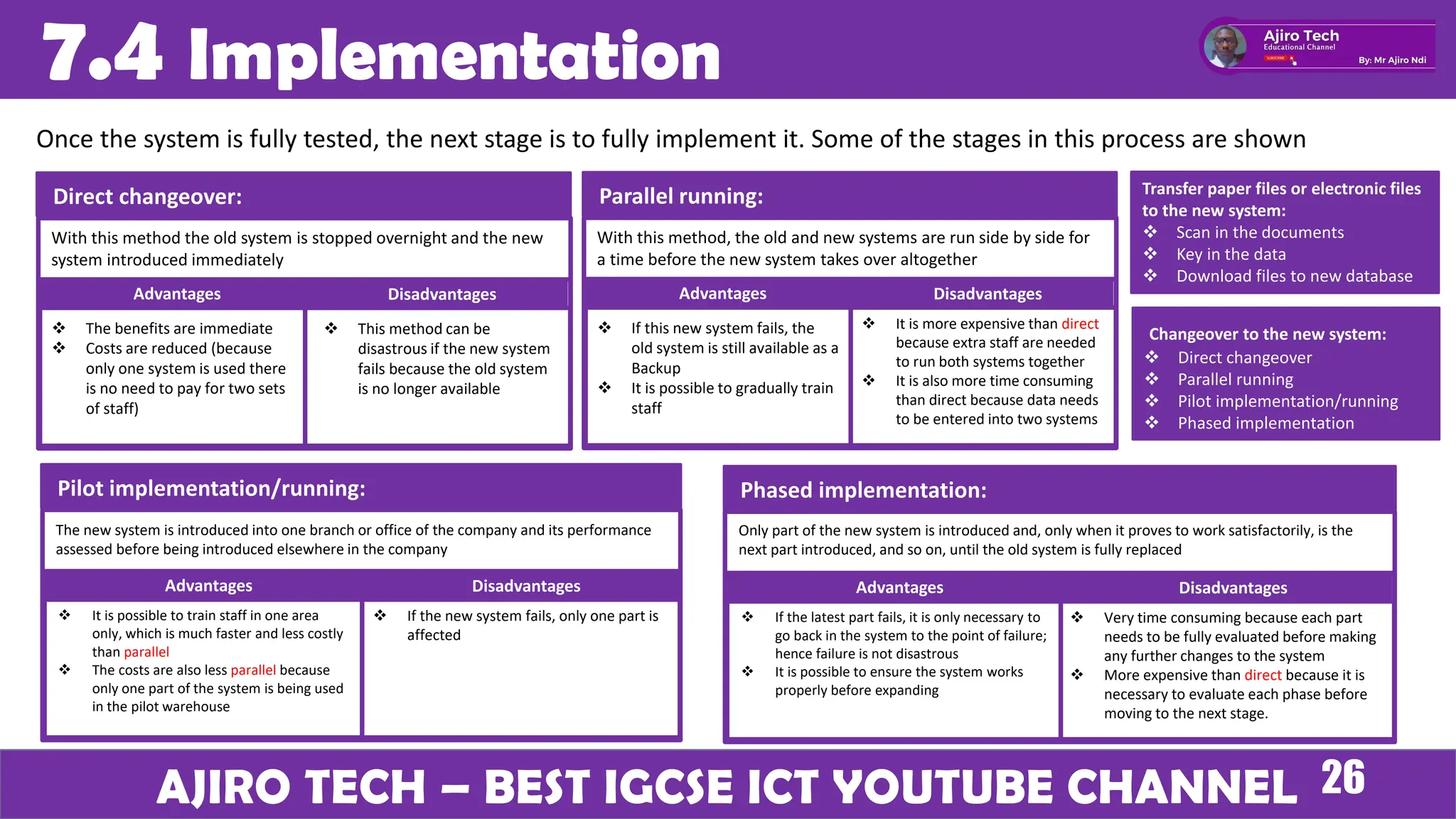 Igcse Ict The Systems Life Cycle Ajiro Tech Pdf