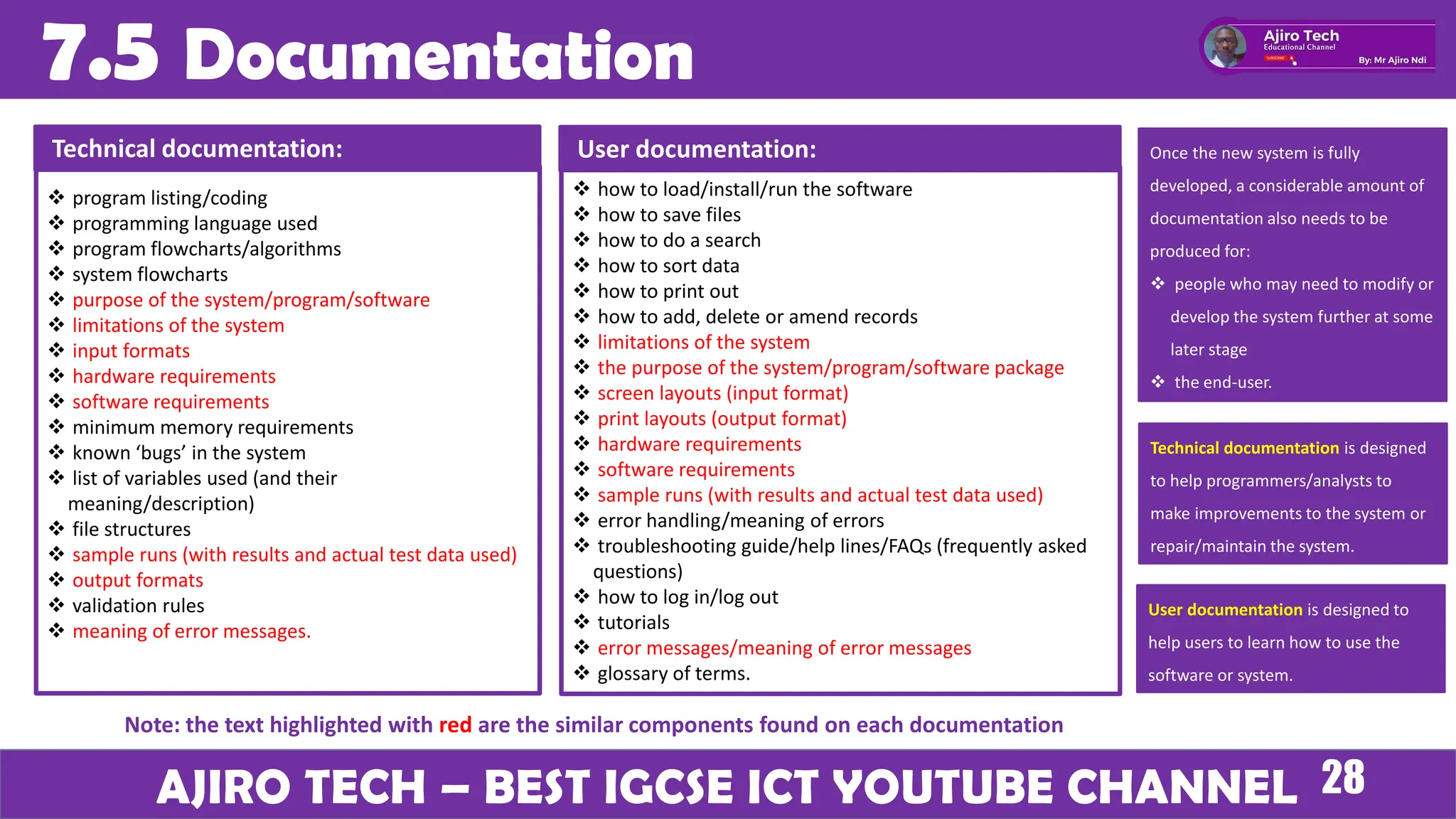 IGCSE ICT - The Systems Life Cycle - Ajiro Tech | PDF