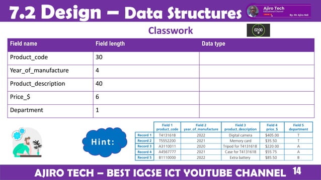 IGCSE ICT - The Systems Life Cycle - Ajiro Tech | PDF | Computing ...