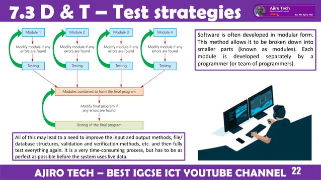 IGCSE ICT - The Systems Life Cycle - Ajiro Tech | PDF | Computing ...