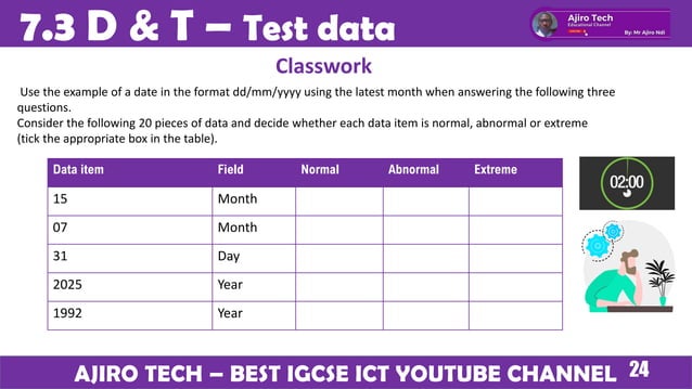 IGCSE ICT - The Systems Life Cycle - Ajiro Tech | PDF | Computing ...