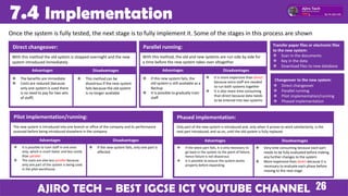 IGCSE ICT - The Systems Life Cycle - Ajiro Tech | PDF