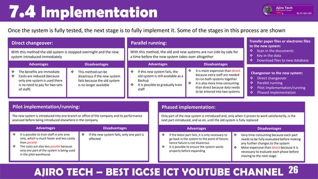 IGCSE ICT - The Systems Life Cycle - Ajiro Tech | PDF | Computing ...