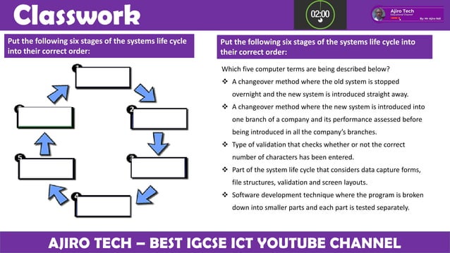 IGCSE ICT - The Systems Life Cycle - Ajiro Tech | PDF | Computing ...