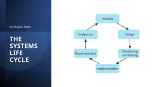 THE SYSTEMS LIFE CYCLE1.pptx, The develo | PPTX