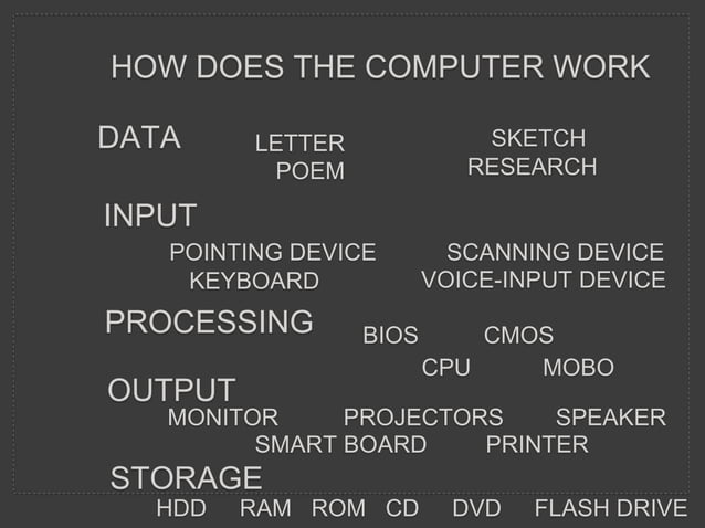 The system unit-1.pptx