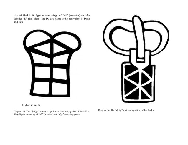 The Szekler Alphabet | PDF