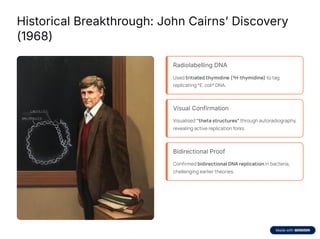 Theta-Mode-of-DNA-Replication-Understanding-Circular Molecular biology ...