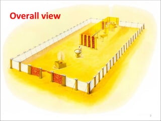 The Tabernacle | PPT