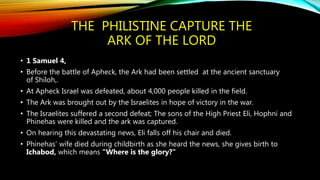 The tabernacle of David, session #6 | PPT