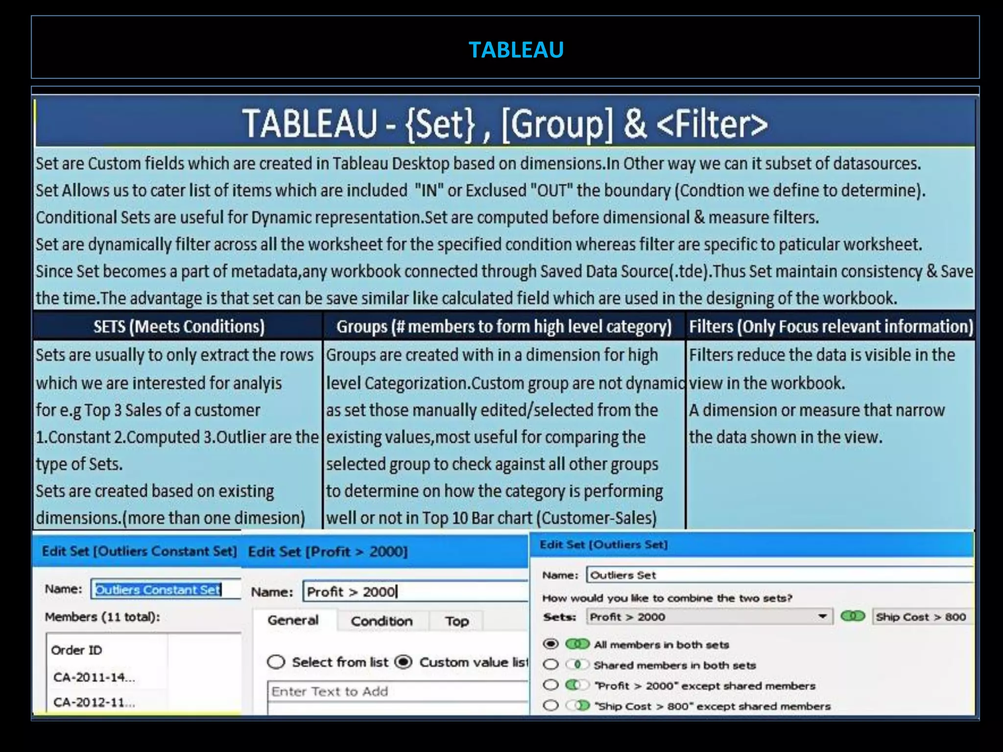 TABLEAU for Beginners | PDF