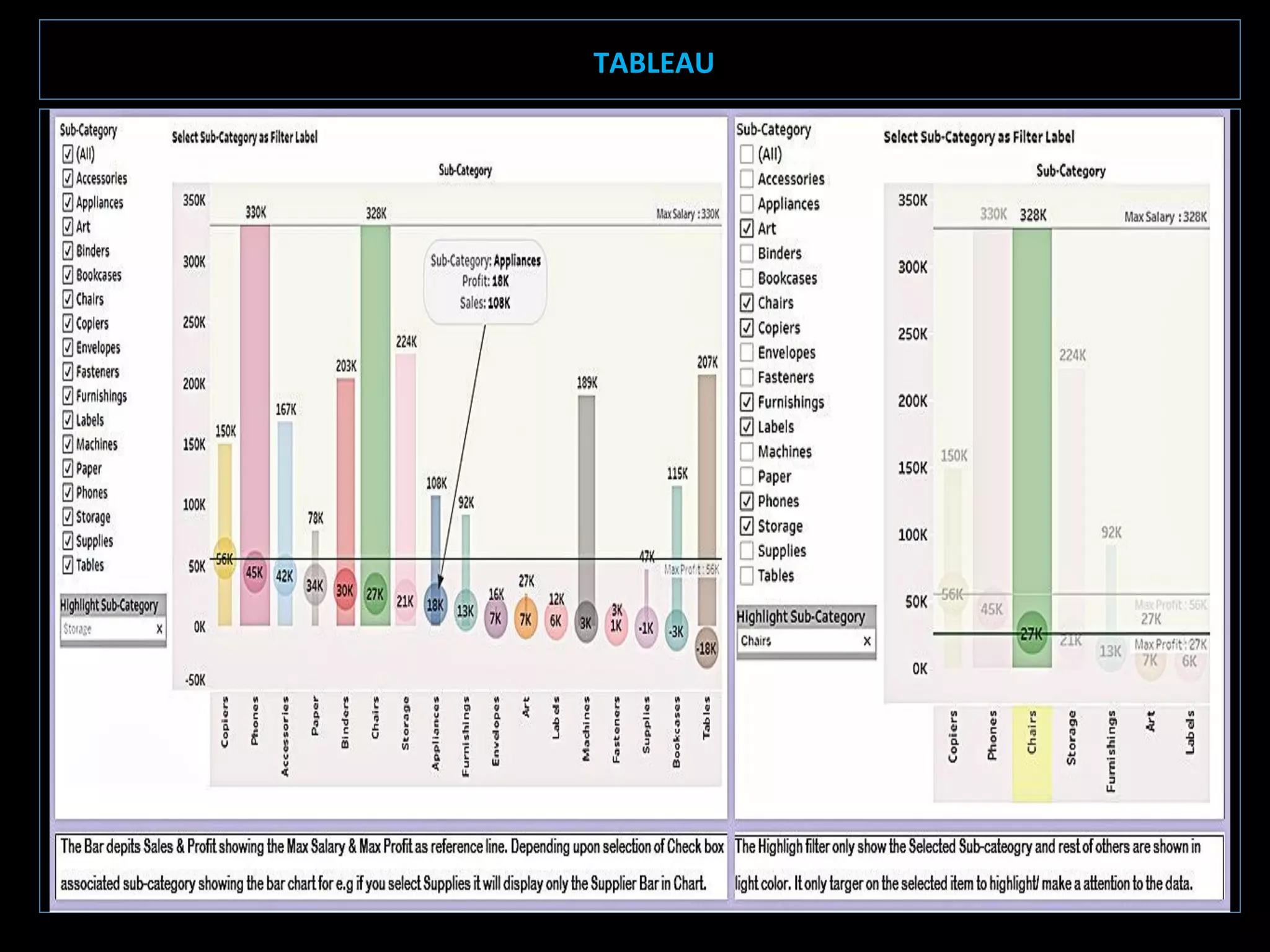 TABLEAU for Beginners | PDF