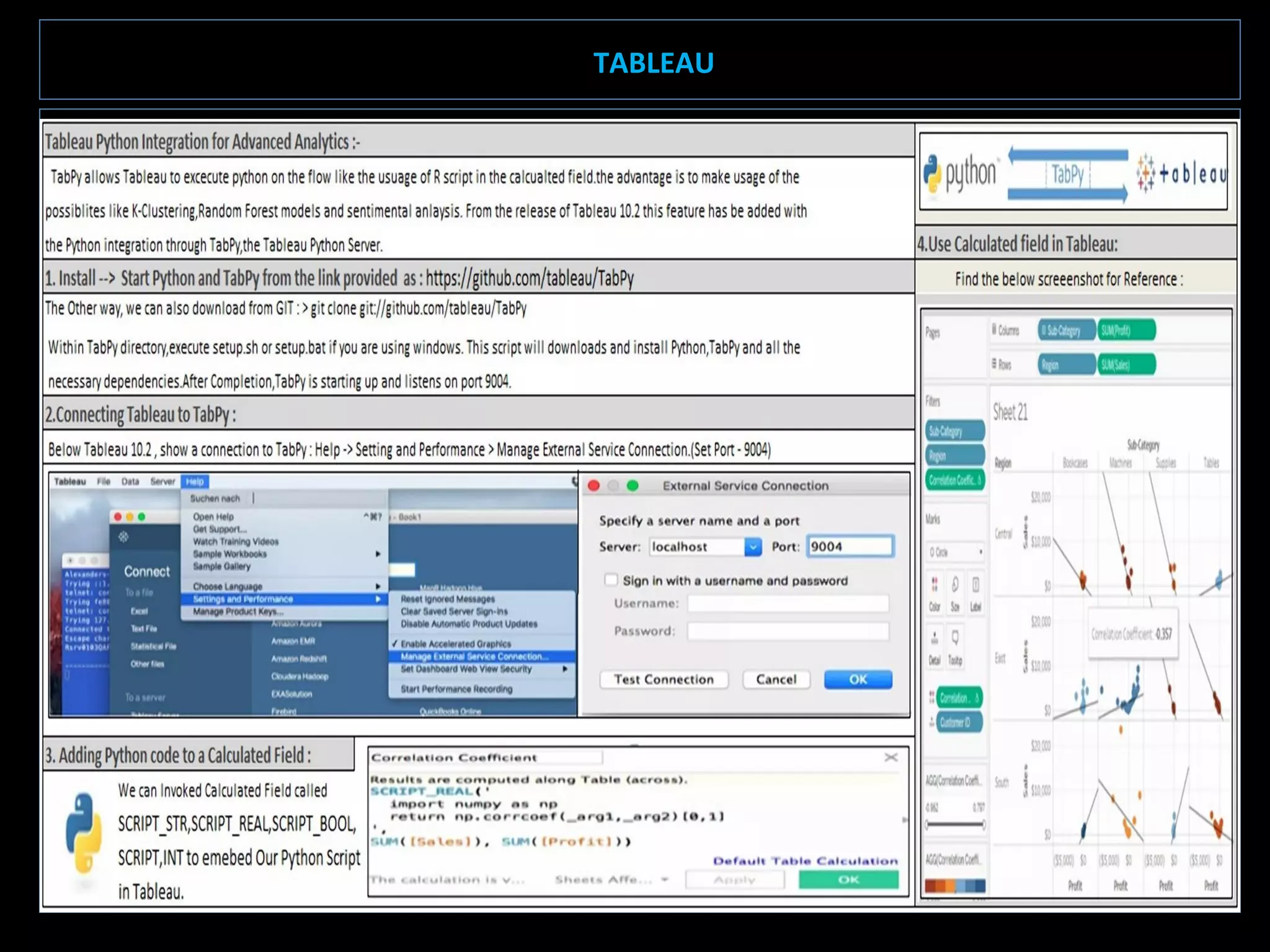 TABLEAU for Beginners | PDF