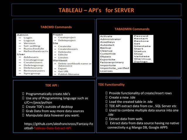 TABLEAU for Beginners | PDF | Web Development | Internet