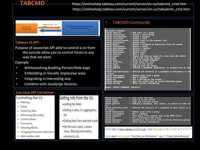 TABLEAU for Beginners | PDF | Web Development | Internet