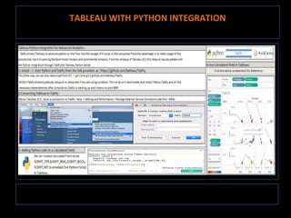 TABLEAU for Beginners | PDF