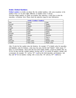 The table below shows examples of arabic numbers | DOCX