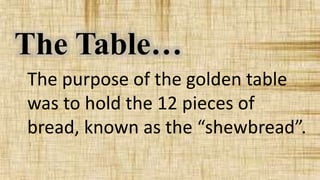 The Table of Showbread.pptx
