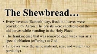 The Table of Showbread.pptx