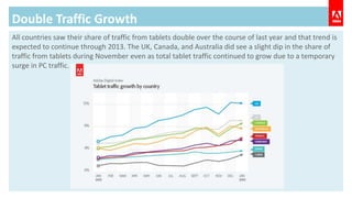 The Tablet Story | PPT