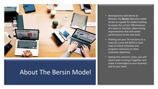 Creating a Talent Acquisition Roadmap | PPTX