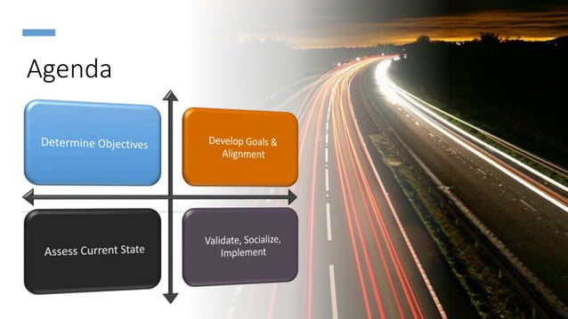 Creating a Talent Acquisition Roadmap | PPTX | Resume Writing and ...