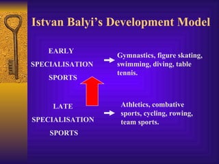 The Talent Identification Process | PPT