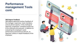 The Talent Management Navigator Performance Management | PDF