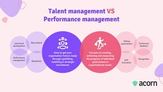 The Talent Management Navigator Performance Management | PDF