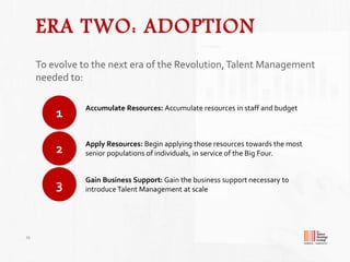 The Talent Management Revolution | PPTX