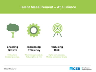 The Talent Measurement Effect | PDF