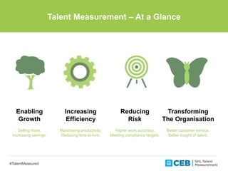 The Talent Measurement Effect | PDF