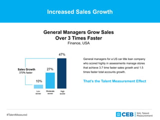 The Talent Measurement Effect | PDF