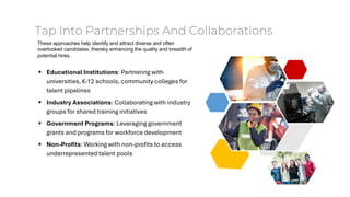 The Talent Shortage Myth and Non-Traditional Recruiting Methods.pdf