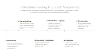 The Talent Shortage Myth and Non-Traditional Recruiting Methods.pdf