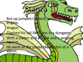 The tale of custard dragon | PPTX